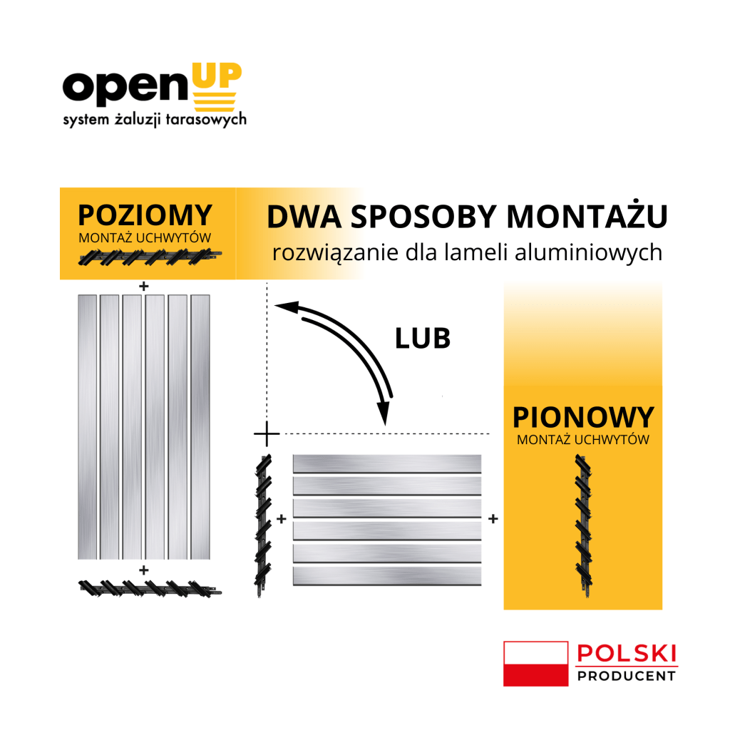 Lamele aluminiowe do ruchomych żaluzji zewnętrznych